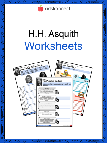 H.H. Asquith Worksheets | Reforms, Achievements, Challenges