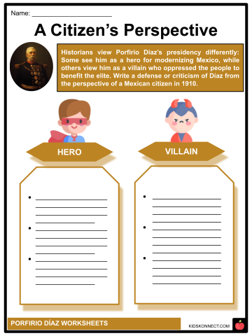 Porfirio Díaz Worksheets | Rise to Power, Political Career, Legacy