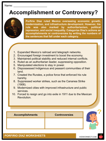 Porfirio Díaz Worksheets | Rise to Power, Political Career, Legacy