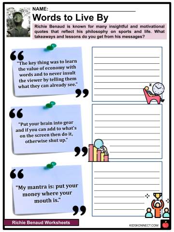 Richie Benaud Worksheets | Influence on Cricket Broadcasting