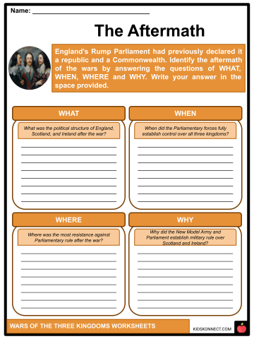 Wars of the Three Kingdoms Worksheets | Wars, Aftermath