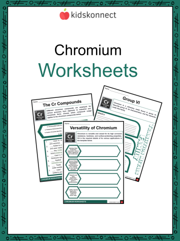 Chromium Worksheets | Uses, Physical and Chemical Properties