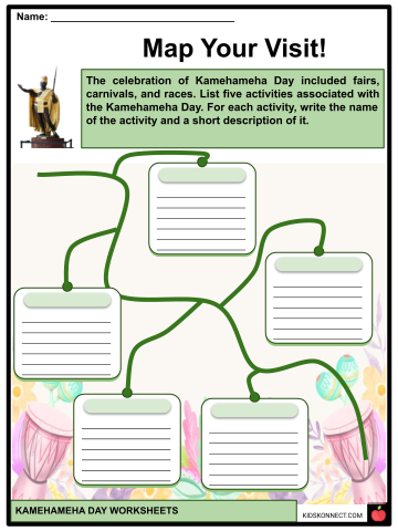 Kamehameha Day Worksheets | Floral Parade, Significance