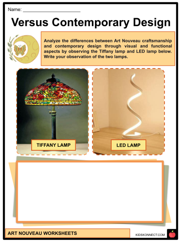 Art Nouveau Worksheets | Key Artists, Art Nouveau in Media