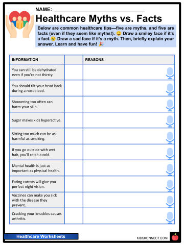 Healthcare Worksheets | Universal Standards, Importance