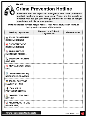 Crime Prevention Worksheets | Notable Figures, Principles