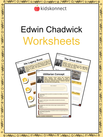 Edwin Chadwick Worksheets | Admiration and Criticism, Reforms