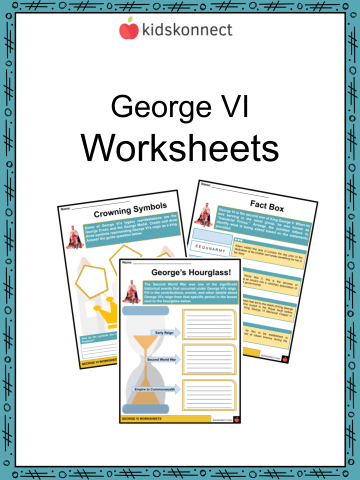 George VI Worksheets | Education, Career, Marriage, Reign