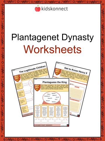 Plantagenet Dynasty Worksheets | Terminology, House of Tudor