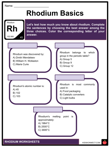 Rhodium Worksheets | Physical and Chemical Properties, Uses