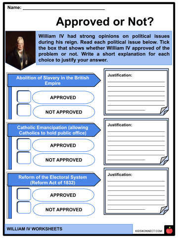 William IV Worksheets | Naval Career, Early Reign, Reform Crisis