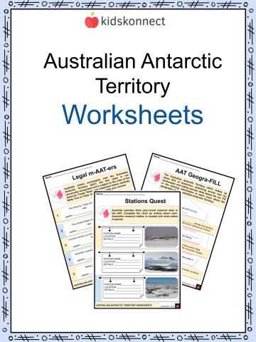 The Country of Australia Facts & Worksheets For Kids