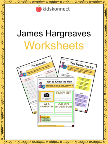 Famous Inventors Worksheets & Resources For Kids | KidsKonnect
