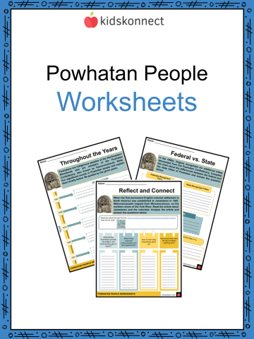 Powhatan People Worksheets | Culture, Languages, Lifeways
