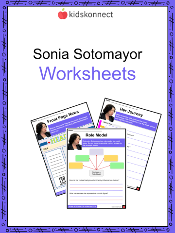 Sonia Sotomayor Worksheets | Early Legal Career, Life as a Judge