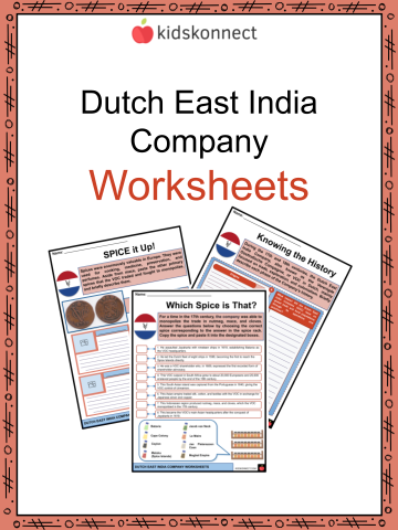 Dutch East India Company Worksheets | Organizational Structures