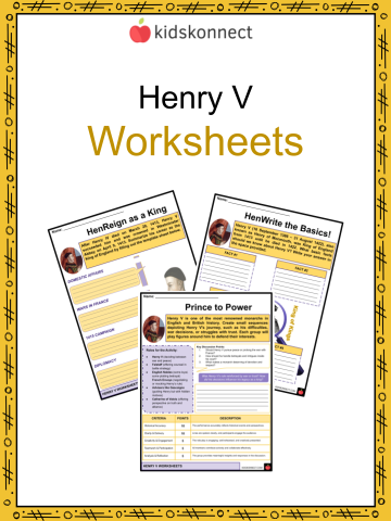 Famous People Worksheets & Facts for Kids | KidsKonnect
