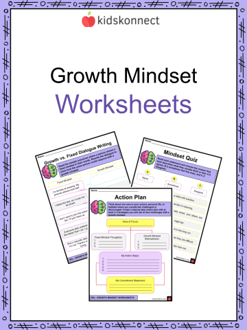 Growth Mindset Worksheets | Importance, Fixed vs. Growth