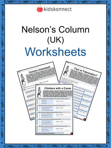 Nelson's Column Worksheets | History, Construction, Lions