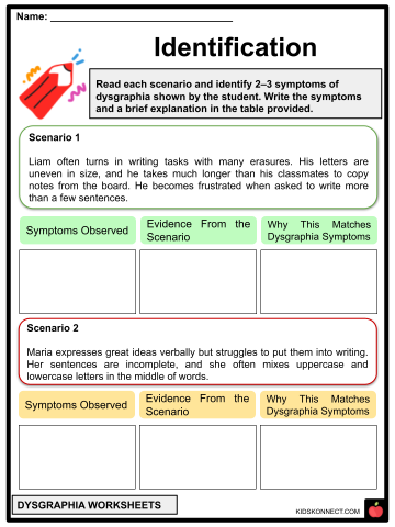 Dysgraphia Worksheets | Classification, Treatment, Symptoms
