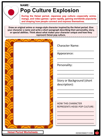 Heisei Period Worksheets | A Changing Population, Achievements