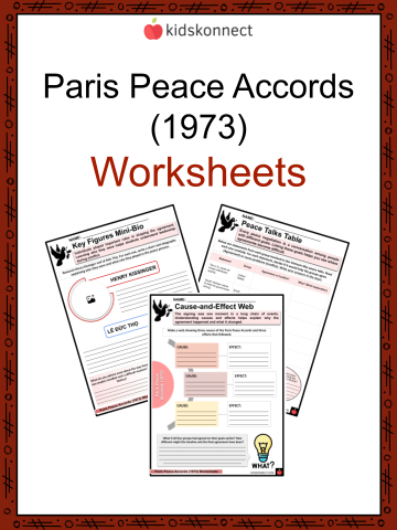 Paris Peace Accords (1973) Worksheets | Parties Involved