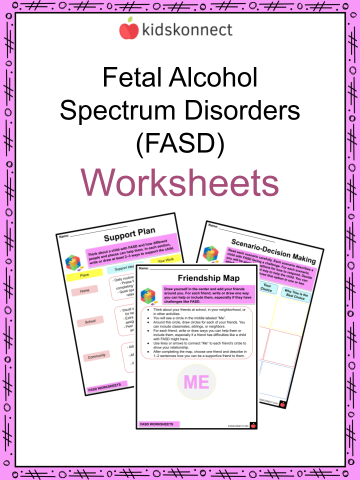 Fetal Alcohol Spectrum Disorders Worksheets | Signs, Symptoms