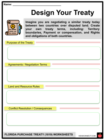 Florida Purchase Treaty Worksheets | Implementation, Details
