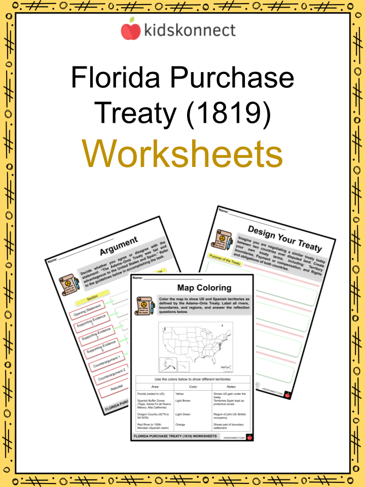 Florida Purchase Treaty Worksheets | Implementation, Details