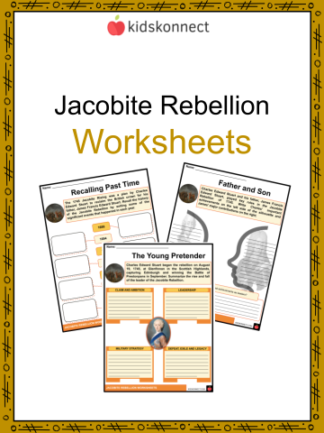 Jacobite Rebellion Worksheets | Invasion of England, Aftermath