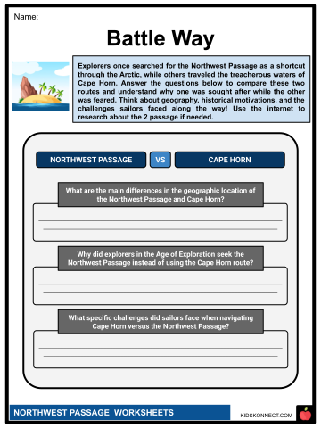 Northwest Passage Worksheets | Route Overview, Expeditions