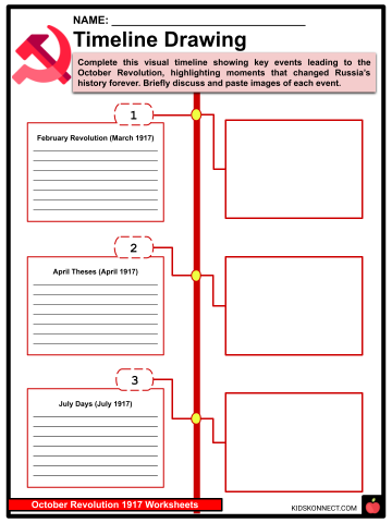 October Revolution Worksheets | Impact, Effects, Key Events