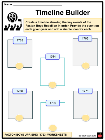 Paxton Boys Uprising Worksheets | Warfare, Causes, Aftermath