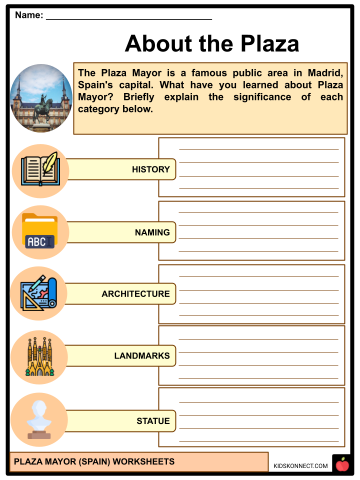 Plaza Mayor Worksheets | Architecture, Landmark, Specification