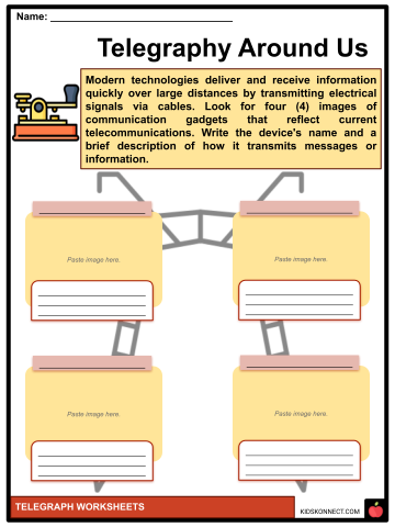Telegraph Worksheets | Telegraphy, Social Implications
