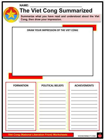 Viet Cong Worksheets | Key Events, Role in the Vietnam War
